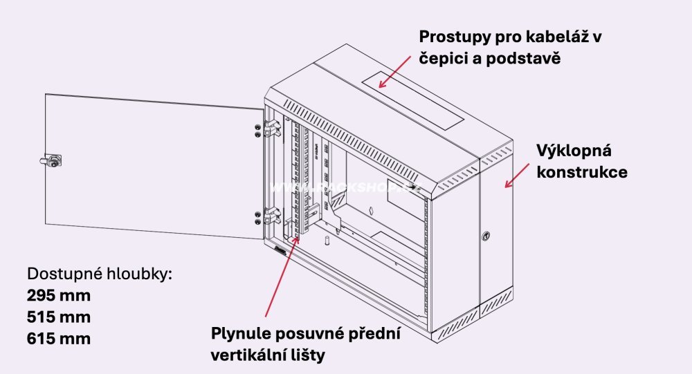 RBA - dělený | Rackshop.cz